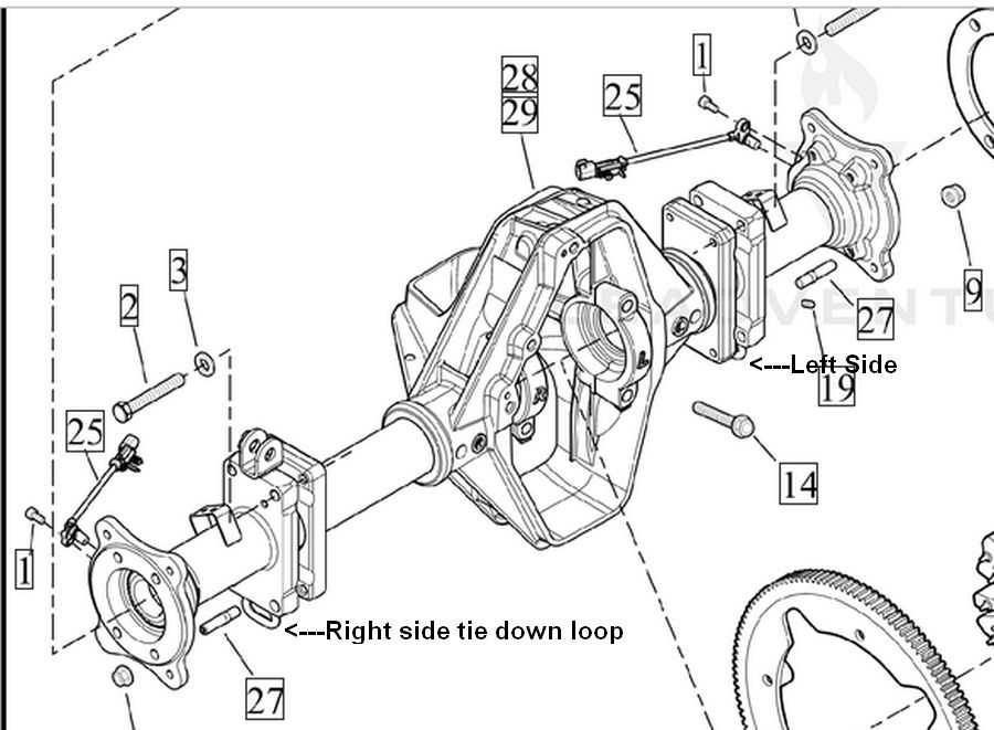 Trailering Tri Glide | Trike Talk